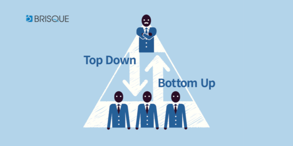 Proving Marketing ROI: Why You Should Never Set Sales Goals Using a Top ...