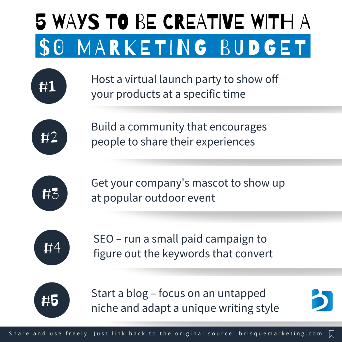 Low Budget Marketing - How to Get Scrappy [Infographic] - Brisque